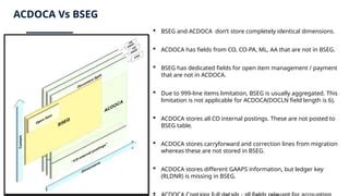 SAP S4 HANA General Ledger Document Pptx