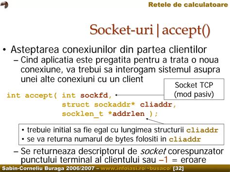 Computer Networks Internet Programming Basics Ppt