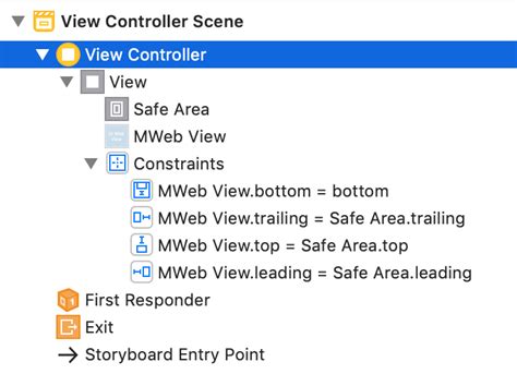 Ios Make Uiwebview Full Screen Stack Overflow