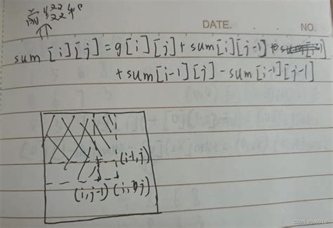 前缀和与差分 Csdn博客 前缀和与差分 Csdn博客