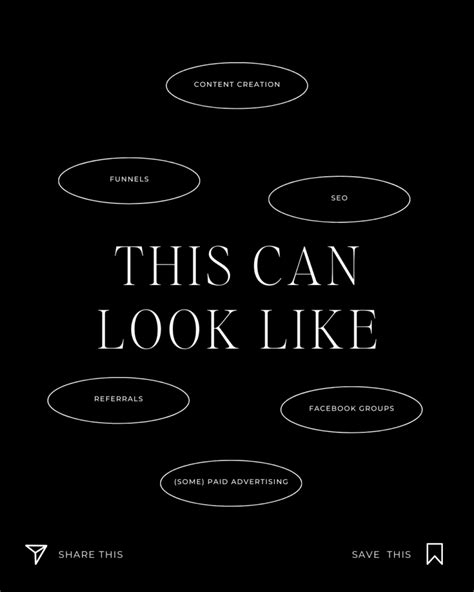 Active Vs Passive Lead Generating