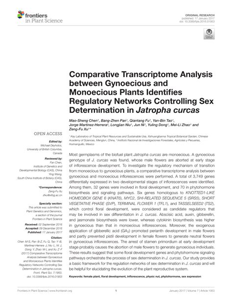 Pdf Comparative Transcriptome Analysis Between Gynoecious And