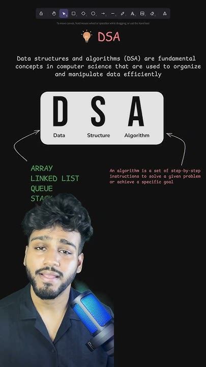 Dsa Intro Youtube