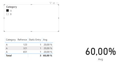 Powerbi Power Bi Using A Card To Show Percentage Of Grand Total