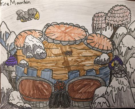 Concept For A New Island With Flum Oxs Elements Say Hello To Fire