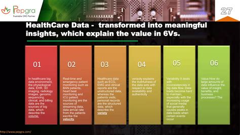 big data in iot for healthcare free download