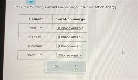 Solved List These Electron Subshells In Order Of Increasing
