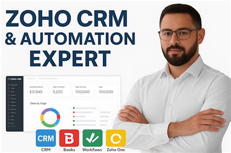 setup zoho crm zoho books zoho workflows and zoho one automation by rayjude fiverr