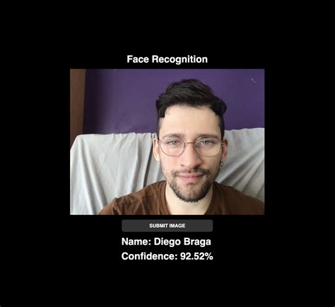 Github Diebraga Facial Recognition This Is An Fastapi Api That Uses Opencv Open Source