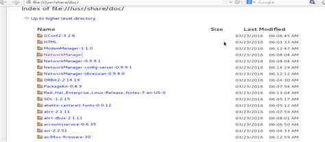 Learn Man Vim Editor And File Globbing For Rhcsa Unixmen