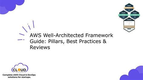 Aws Well Architected Framework Guide Pillars Best Practices And Reviews