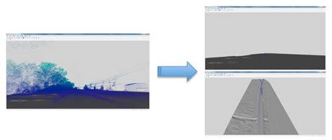 Precision Mapping With Lidar And Fme At Cn Rail Fme By Safe Software