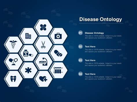 Disease Ontology Ppt Powerpoint Presentation Model Graphic Tips Presentation Graphics