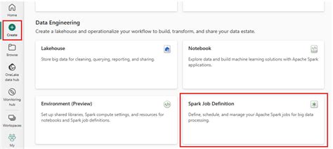 Get Started With Streaming Data In Lakehouse Microsoft Fabric