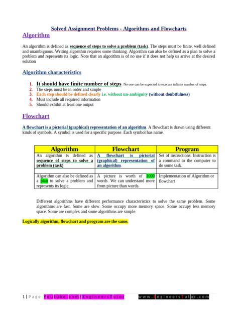 Solved Assignment Problems Algorithms And Flowcharts Pdf Algorithms Pi