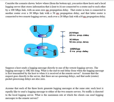 Consider The Scenario Shown Below Where From The