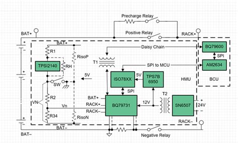 Tida 010272 Tida 010272 Wrong Equations For Insulation Impedance Monitor Simulation