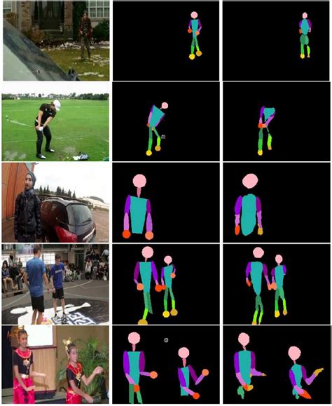 Figure 2 From Chained Multi Stream Networks Exploiting Pose Motion