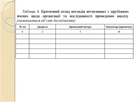 Аналіз господарської діяльності презентация онлайн