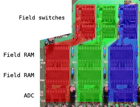 Neo Print NeoGeo Development Wiki