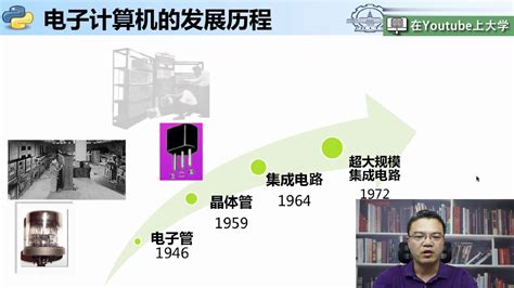 哈工大Python语言教程 程序与计算机 YouTube