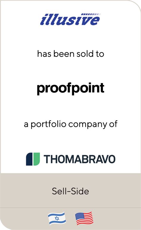 Proofpoint Inc Logo Proofpoint Github Community · Github