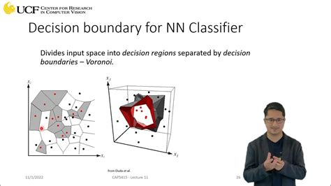 lecture 11 2 classification i [nearest neighbor classifier] youtube