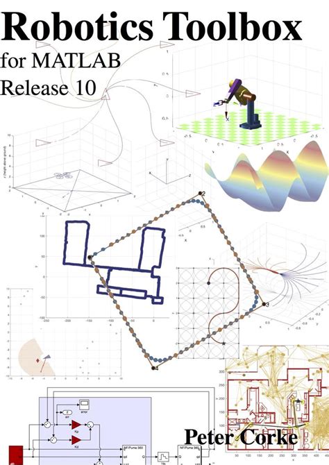 Matlab Robotics工具包简介 知乎 Matlab Robotics工具包简介 知乎