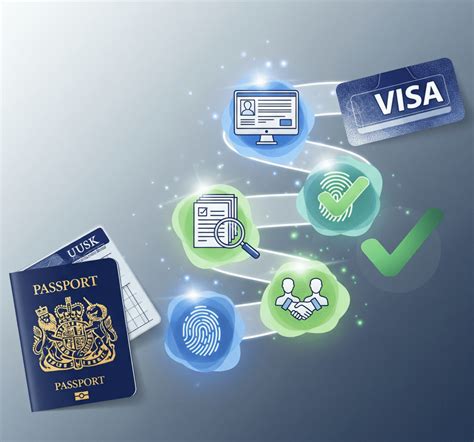 Uk Tourist Visa Process Time In 2025 From Application To Approval
