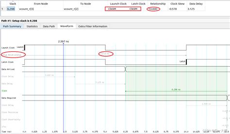Timequest时序路径详解 Quartus Slow 1200mv 85c Model Csdn博客