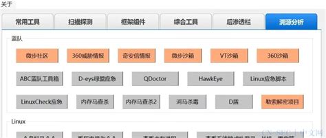 Java常用安全漏洞靶场 Cn Sec 中文网