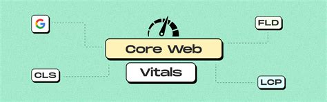jamstack seo importance of technical seo