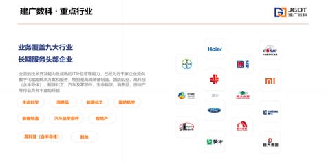 会员风采丨深圳建广数字科技有限公司 知乎
