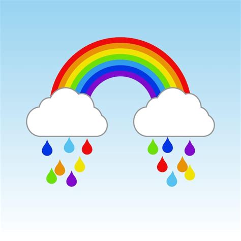 Nuvens de arco íris e chuva pingos de chuva nas cores do arco íris