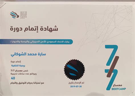 Sarah Alshawkani On Linkedin Backend Challenging Programming