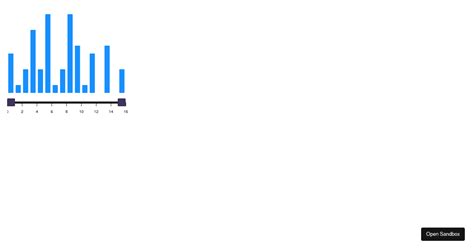 Histogram With Slider Codesandbox
