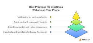 How To Create A Website With Your Phone Step By Step Guide