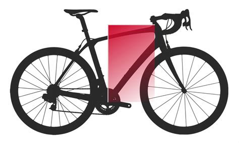 java公路车几何图 争当老司机 深入解读自行车几何图表 csdn博客