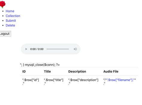 Solved Php Mysql Table Not Displaying Properly Worked Fine