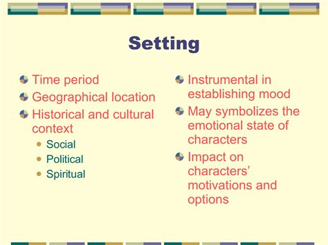 Introlit Analysis Ppt