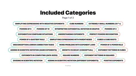 Word Problems With Exponent Laws — Scientific Notation And Exponents