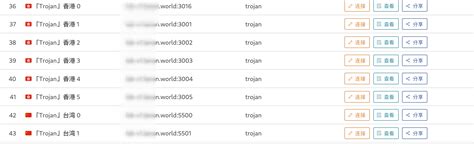 Issue Lazytiger Trojan Rs Github