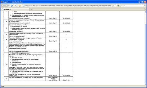 Engine Light Received A Odb Code Po What Is This And How Do I