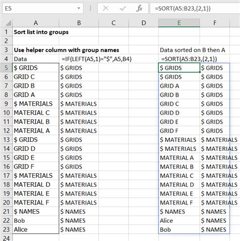 New Sort Functions And Sorting To Groups Newton Excel Bach Not Just An Excel Blog
