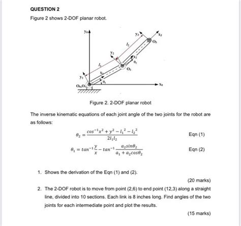 Solved Question Figure Shows Dof Planar Robot You Chegg