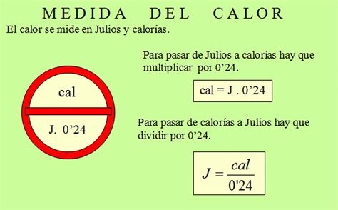 El Inquieto Jubilado Cristóbal Temperatura Y Calor