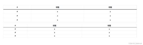 学习 Bootstrap 5 之 Tablesbootstrap5 Table Csdn博客 学习 Bootstrap 5 之 Tablesbootstrap5 Table Csdn博客