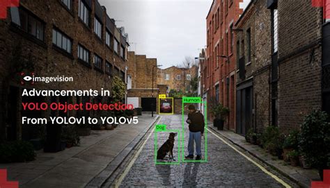 Imagevisionai On Linkedin Advancements In Yolo Object Detection From