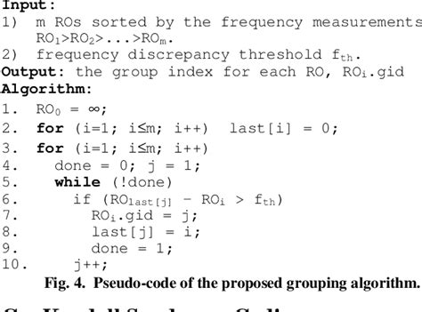 Figure 1 From Design And Implementation Of A Group Based Ro Puf