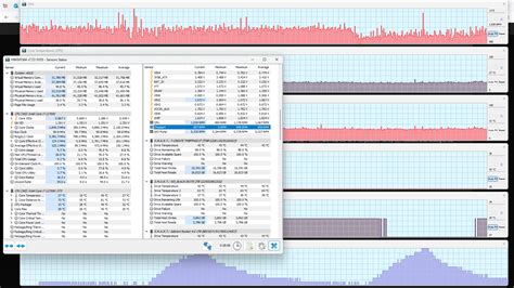 Monitoring Temperatures With Hwinfo64 Best Practice Cooling